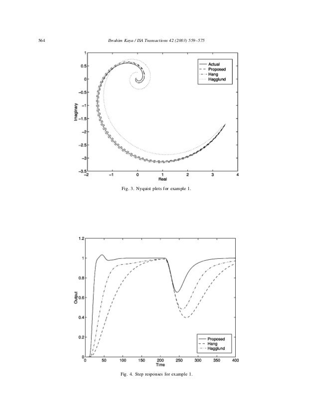 Autotuning Of A New Pi Pd Smith Predictor Based On Time Domain Specif
