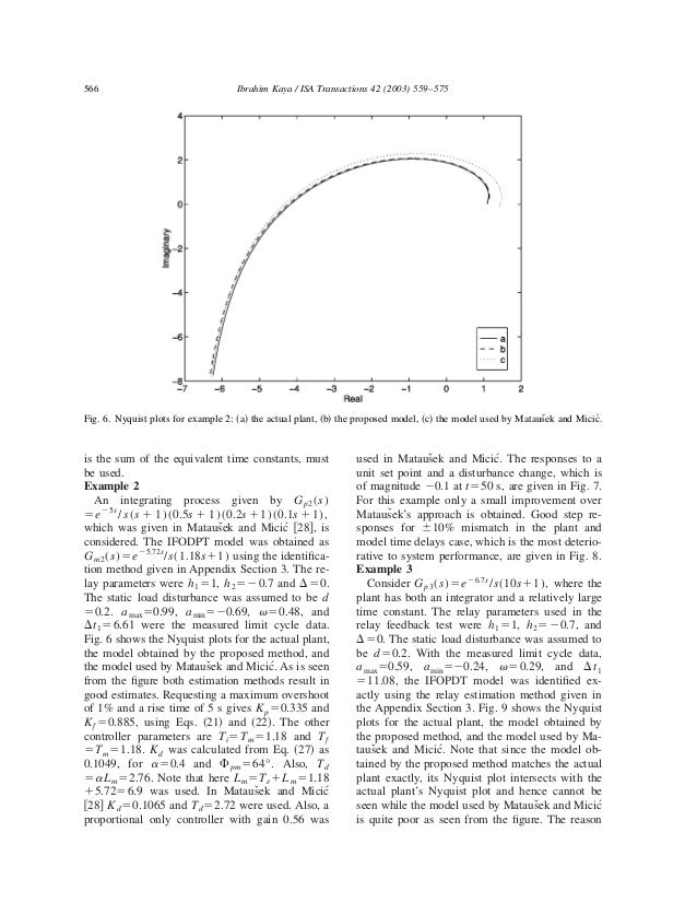 Autotuning Of A New Pi Pd Smith Predictor Based On Time Domain Specif