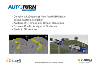 Auto turn pro3d | PDF