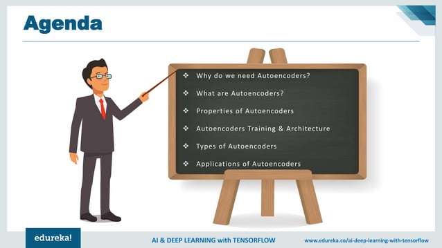 Autoencoders Tutorial Autoencoders In Deep Learning Tensorflow Training Edureka Ppt