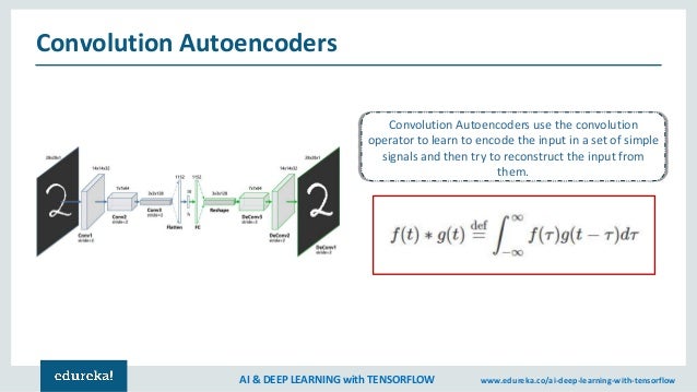Autoencoders Tutorial Autoencoders In Deep Learning Tensorflow Tr