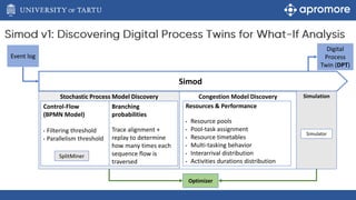 Discovering Digital Process Twins for What-if Analysis: a Process Mining Approach | PPTX