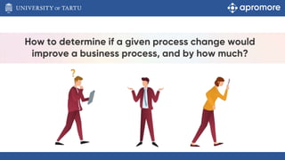 Discovering Digital Process Twins for What-if Analysis: a Process ...