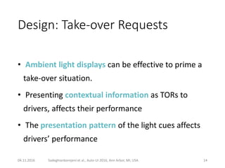 Assisting Drivers with Ambient Take Over Requests in Highly Automated ...