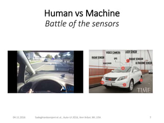 Assisting Drivers with Ambient Take Over Requests in Highly Automated ...