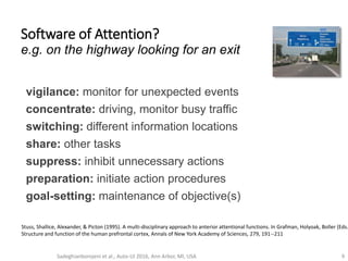 Assisting Drivers with Ambient Take Over Requests in Highly Automated ...