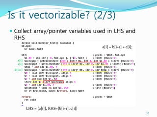 Autovectorization in llvm | PDF