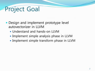 Autovectorization in llvm | PDF