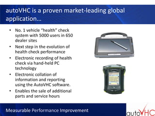 Auto Vhc Upload | PPTX