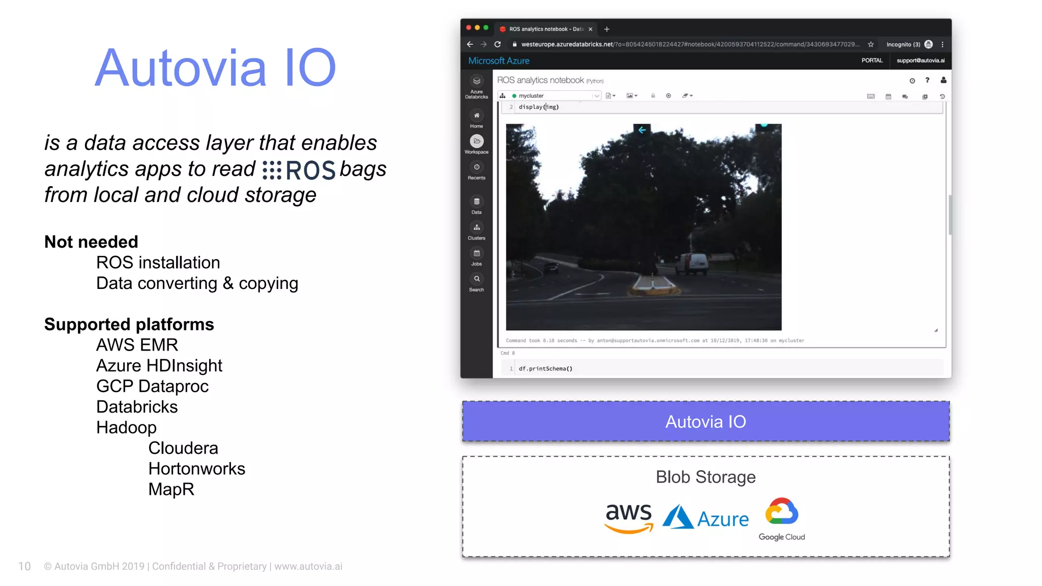 Analytics for Autonomous Driving with ROS | PPT