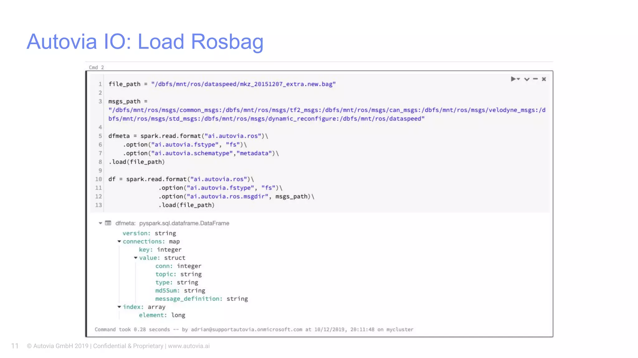 Analytics for Autonomous Driving with ROS | PPT