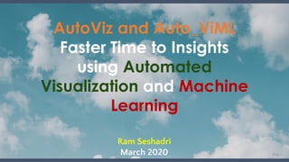 Weekly #105: AutoViz and Auto_ViML Visualization and Machine Learning | PPT | Free Download