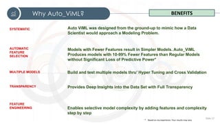 Weekly #105: AutoViz and Auto_ViML Visualization and Machine Learning | PPT | Free Download