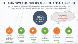 Weekly #105: AutoViz and Auto_ViML Visualization and Machine Learning | PPT | Free Download