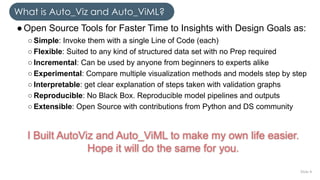 Weekly #105: AutoViz and Auto_ViML Visualization and Machine Learning | PPT | Free Download