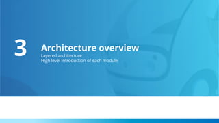 Autoware Architecture Proposal | PDF