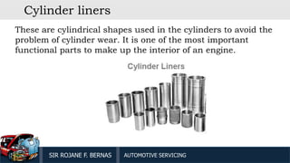 AUTOMOTIVE Parts of Engine.pdf
