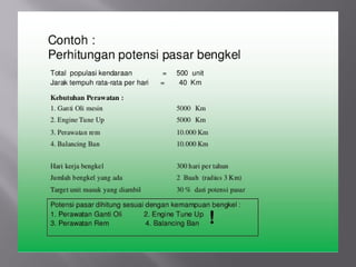 bisnis plan bengkel mobil | PPT