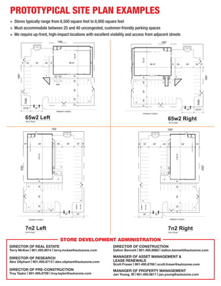 New Store Development Brochure | PDF