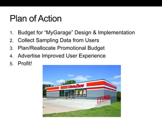 Auto Zone Final Presentation | PPTX