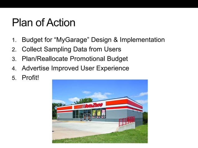 Auto Zone Final Presentation | PPTX