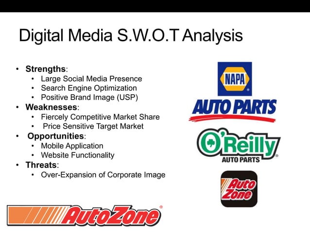 Auto Zone Final Presentation | PPTX