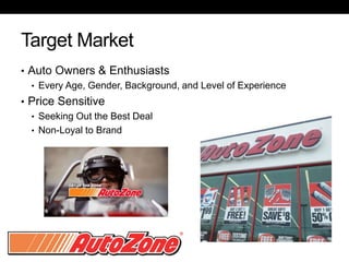 Auto Zone Final Presentation | PPTX