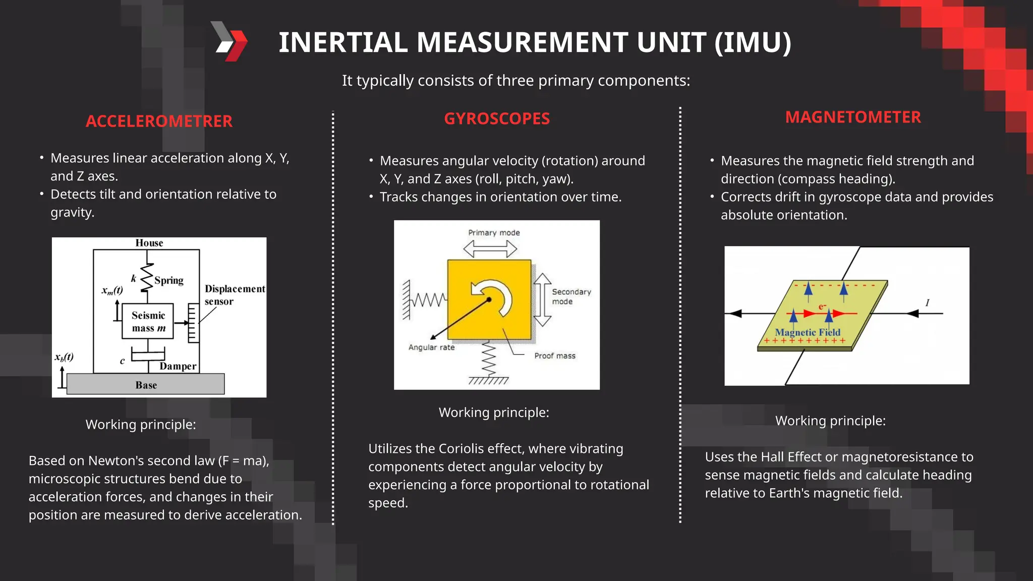 Autonomous Underwater Vechicle by deepak and aatmaj | PPTX | Scuba ...
