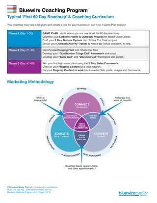 Bluewire Coaching Program 2021 | PDF
