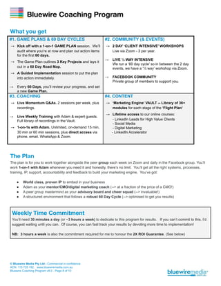 Bluewire Coaching Program 2021 | PDF