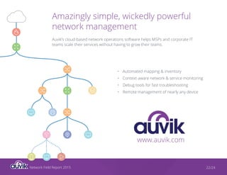 Auvik Network Field Report 2015 | PPT