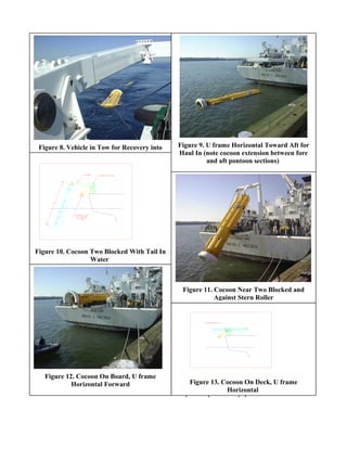 Auv launch and recovery from us navy ships wpics compressed - color | DOC