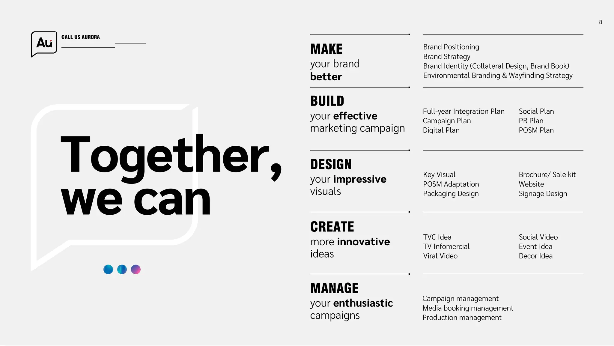 Aurora Vietnam_Credential_2023_Eng_Update2811 | PPT