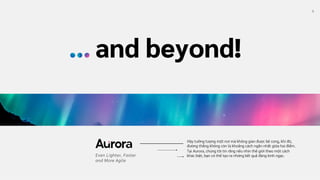 Aurora Vietnam Credential 2023_Vie_Update2409 | PPT