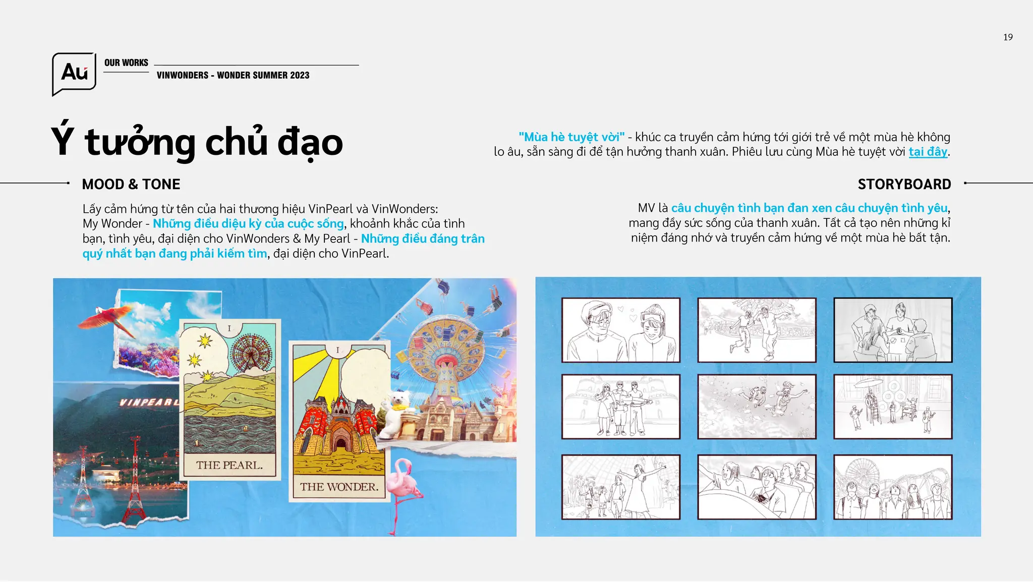 AuVN_Vi_Credential_2023_Update2201 | PDF