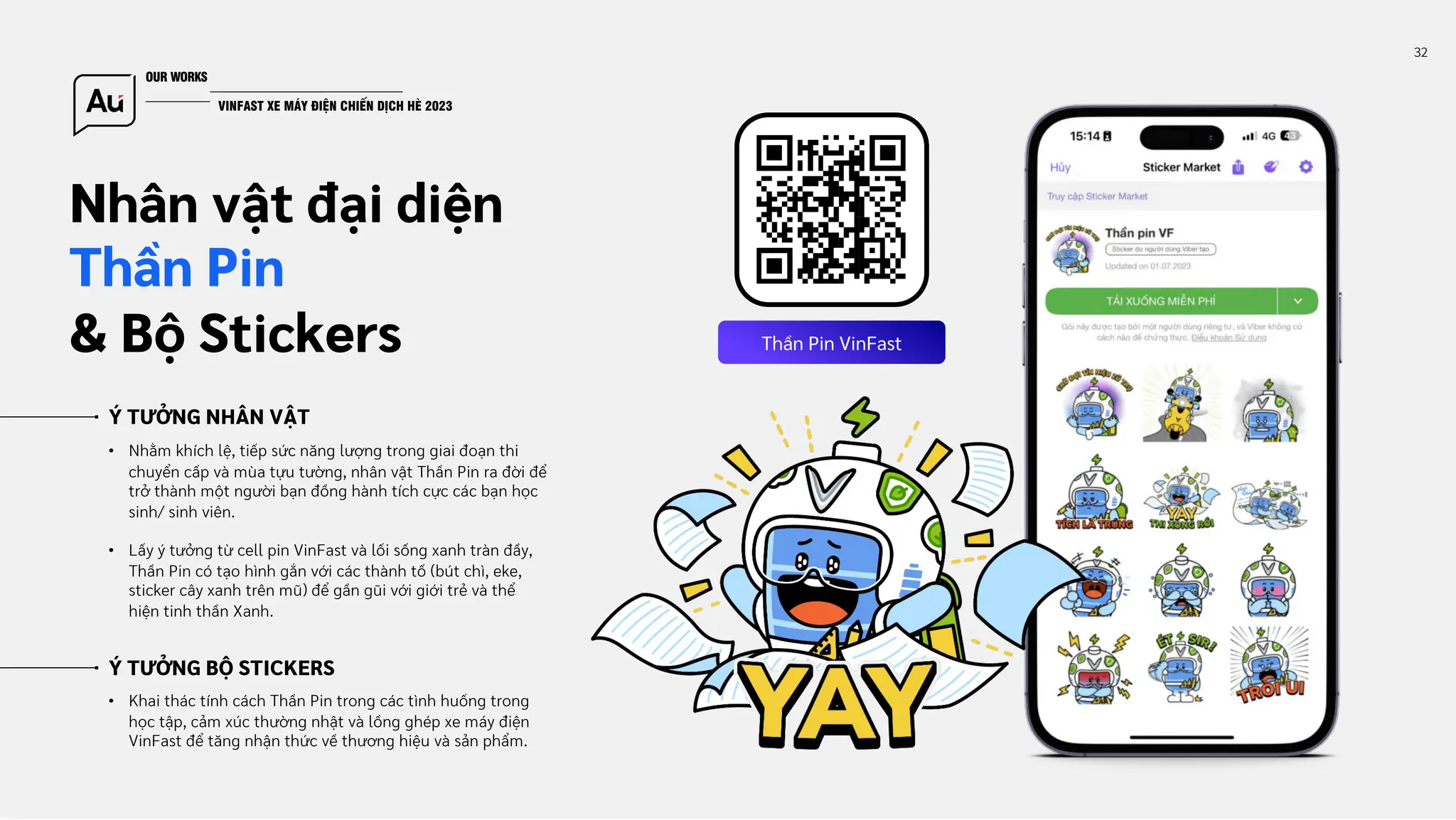 AuVN_Vi_Credential_2023_Update2201 | PPT