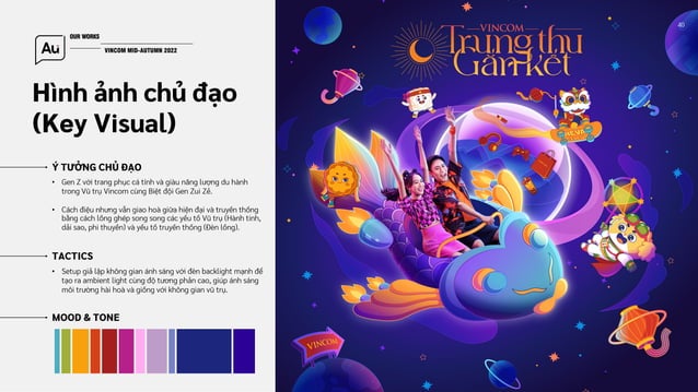 AuVN_Vi_Credential_2023_Update2811.pdf