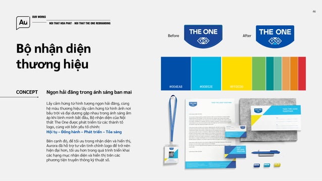 AuVN_Vi_Credential_2023_Update2811.pdf