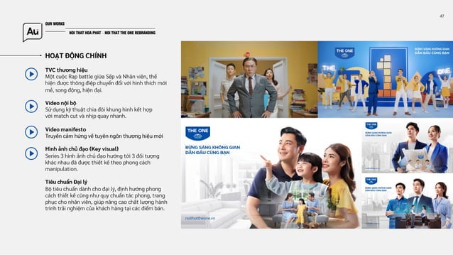 AuVN_Vi_Credential_2023_Update2811.pdf