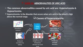 auwal yb uric acid ppt.ppt uric acid estimation and couses ...