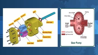 Aux-machinery marine engineering (1).pptx | Physics | Science