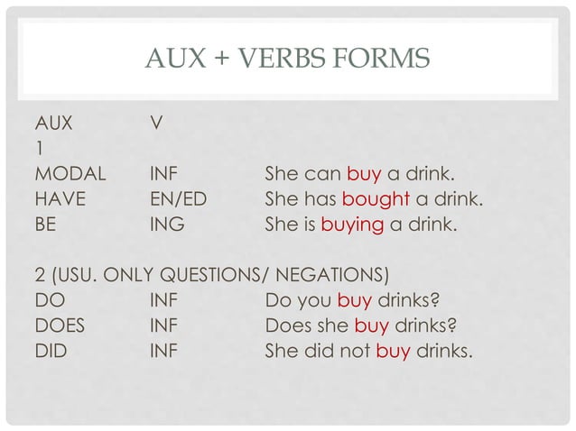 ESL AUXILIARIES & MAIN VERBS | PPT