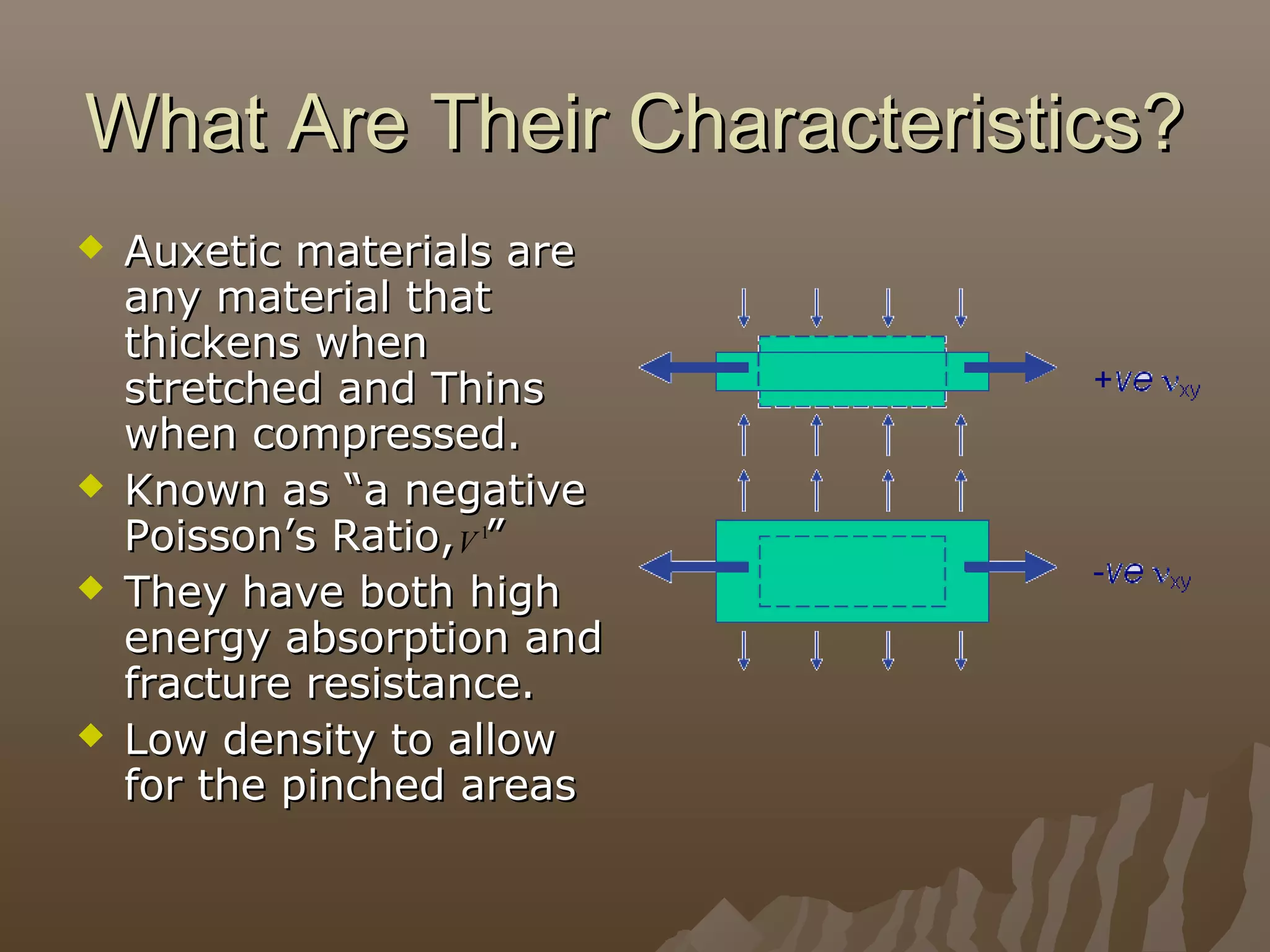 Auxetics | PPT