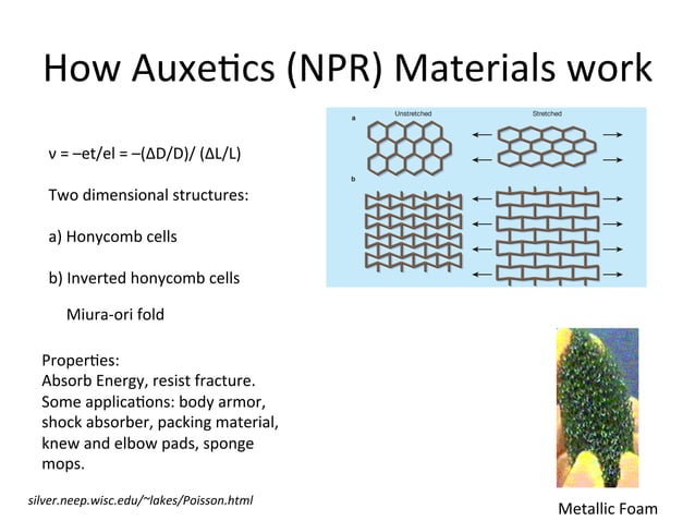 Auxetics and folding | PDF