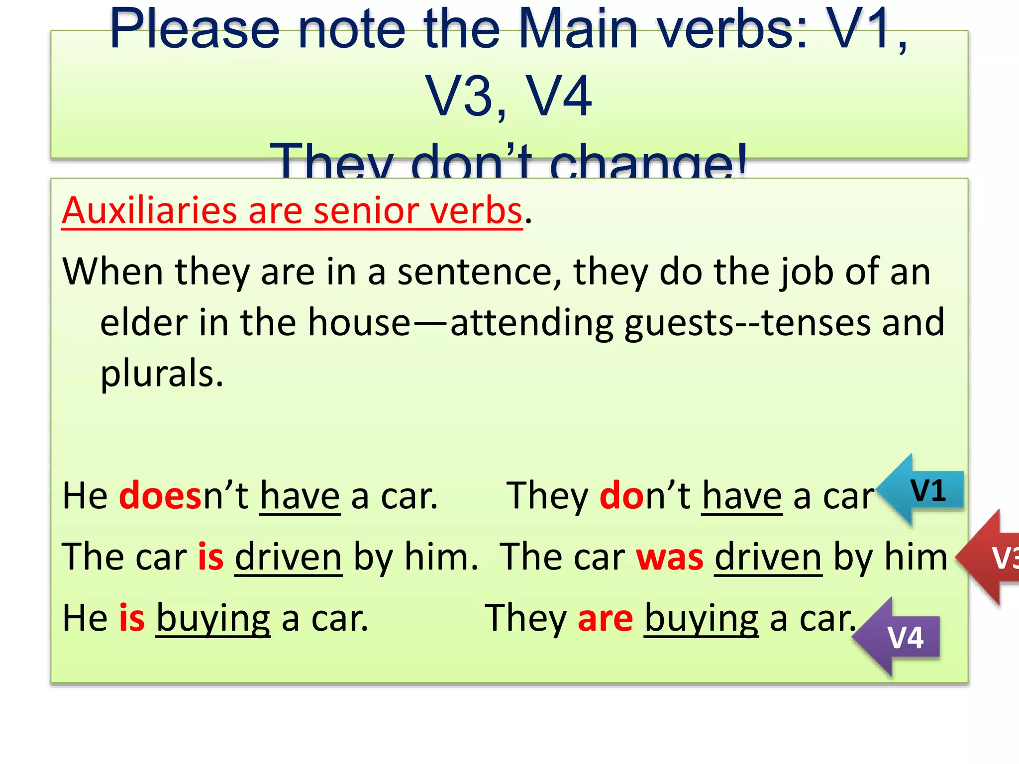 Auxiliaries, modals, gerunds, participles, infinitives | PPTX