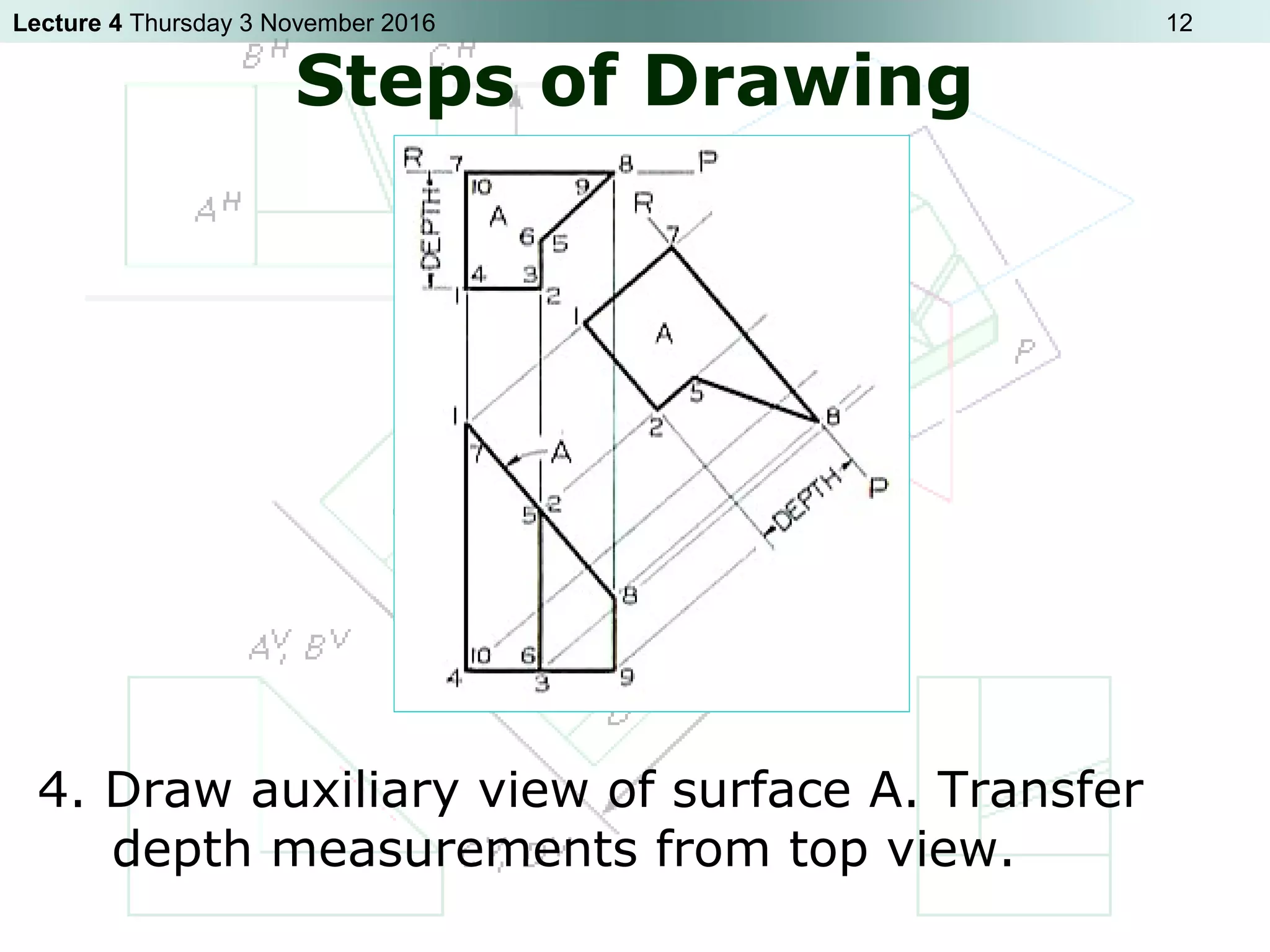 Auxiliary | PPT