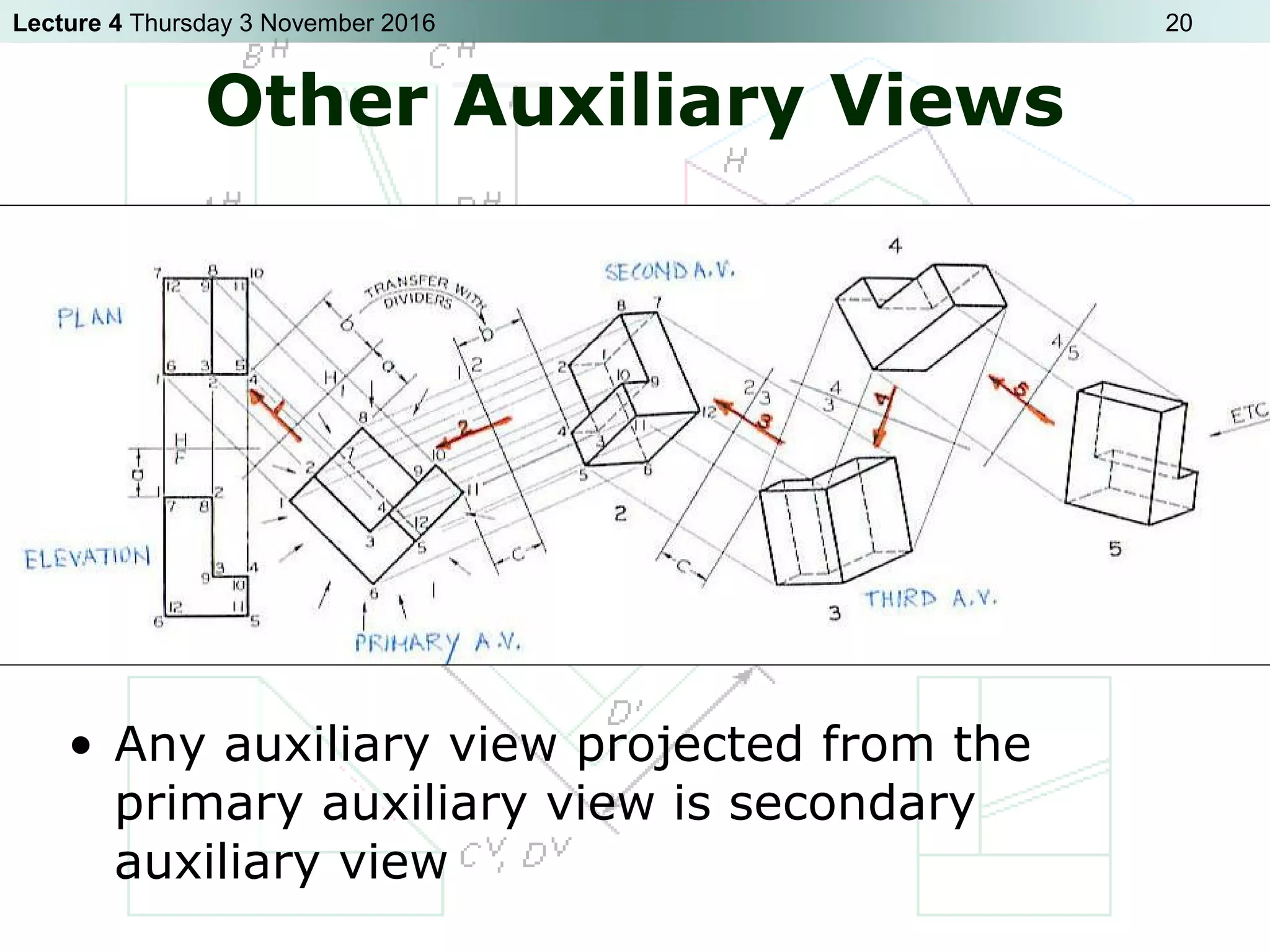 Auxiliary | PPT