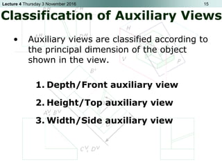 Auxiliary | PPT