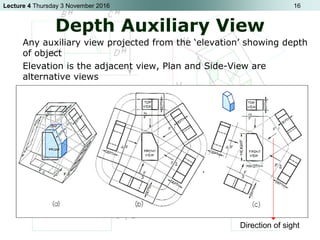 Auxiliary | PPT