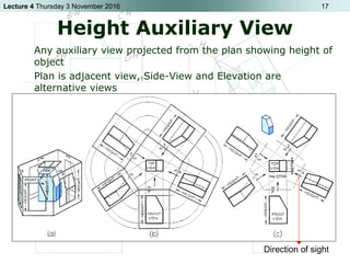 Auxiliary | PPT